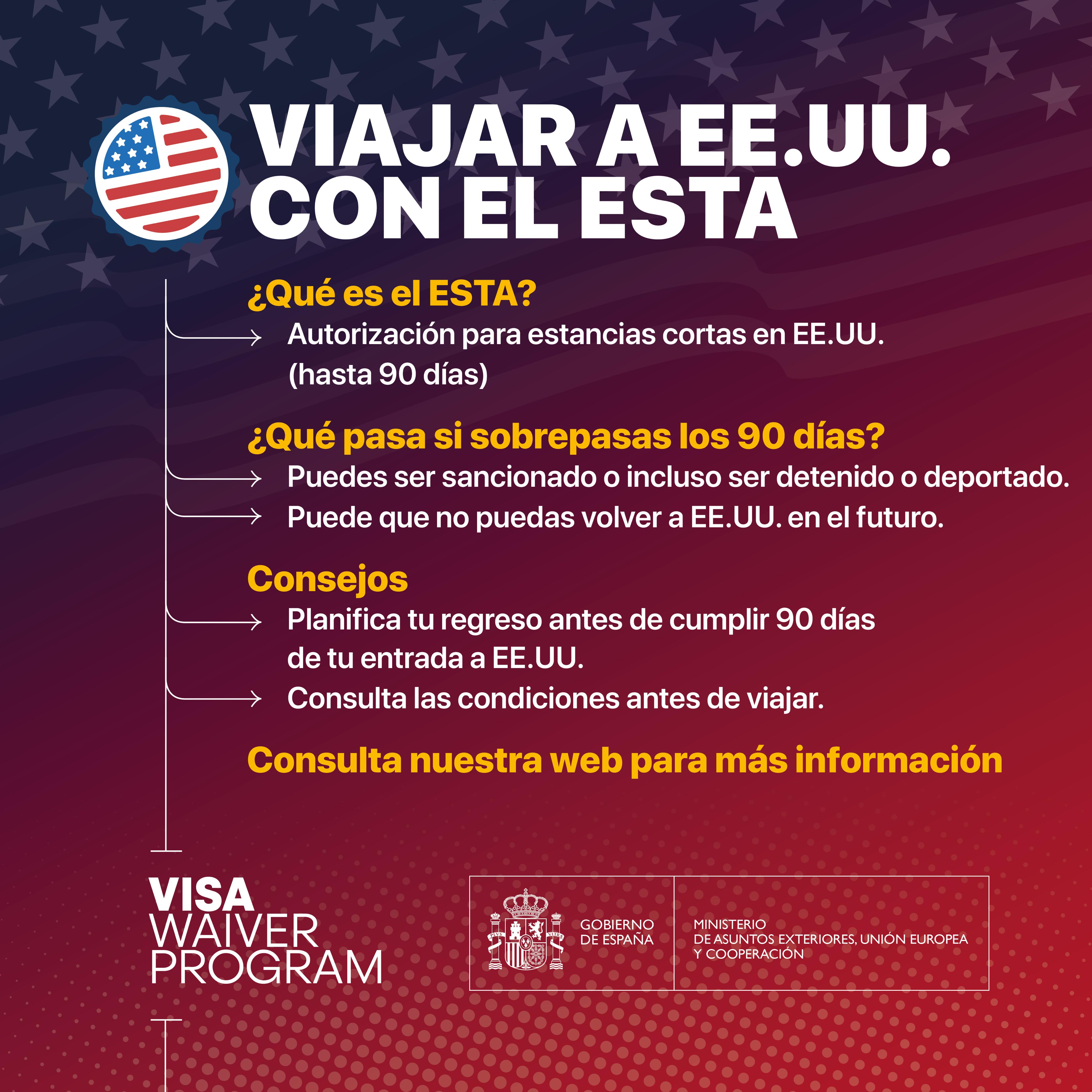 El programa de exención de visado - Visa Waiver Program de EEUU